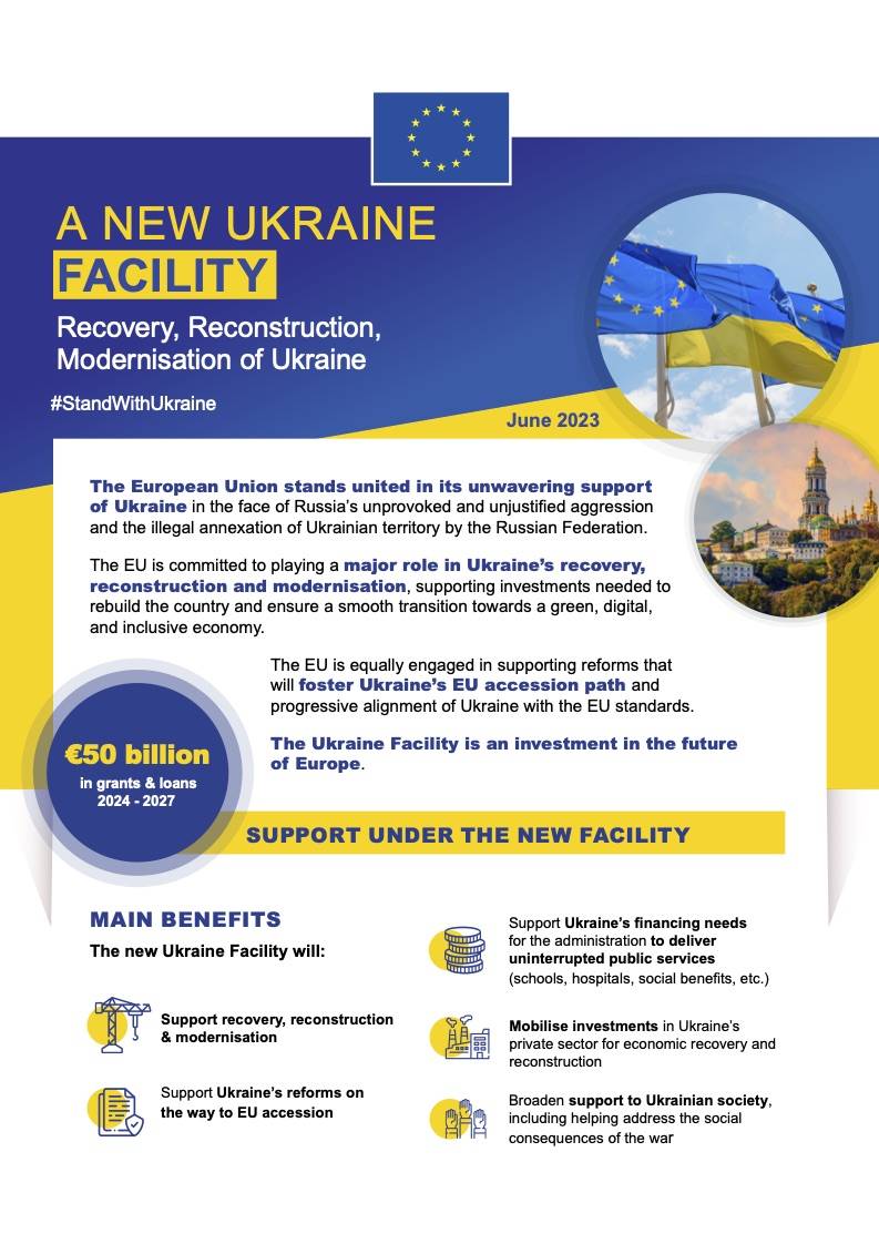 🇺🇦 Recovery, Reconstruction, Modernisation of Ukraine